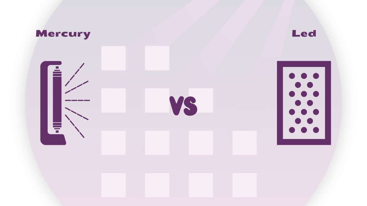 Differences Between Ink Curing with Mercury Lamps and LED Technology ...